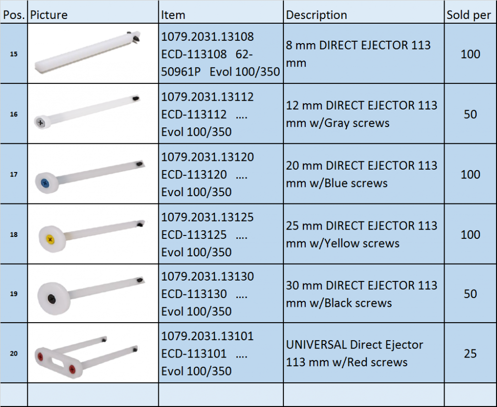 Direct Ejectors - Dicar
