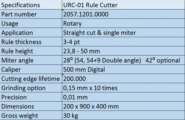 Cutter for rotary cutting rules URC-01 offers straight and single lip ...