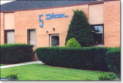 Dicar through the years